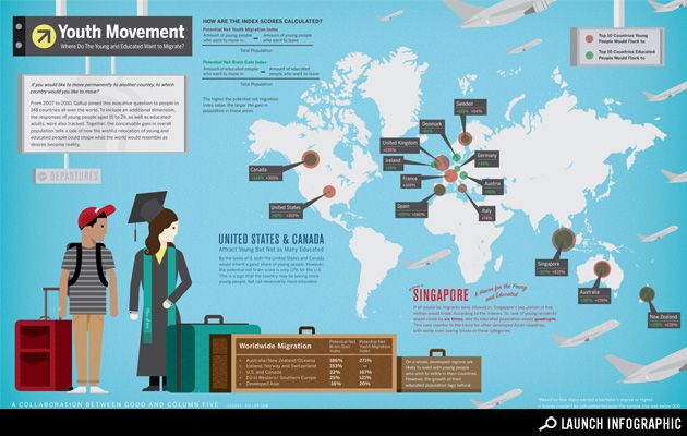 Infographic Definition Iconoclastic Movement
