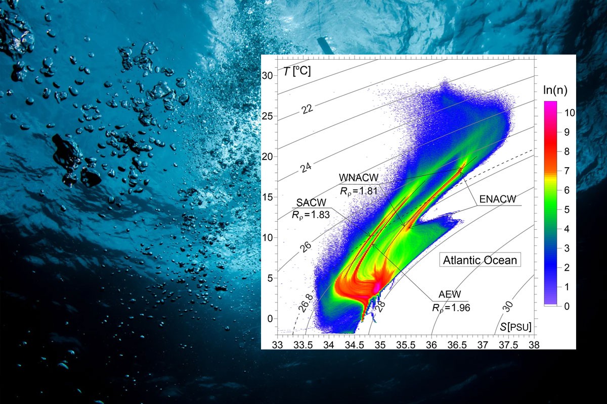 Scientists stunned after discovering gigantic missing blob of water in ...